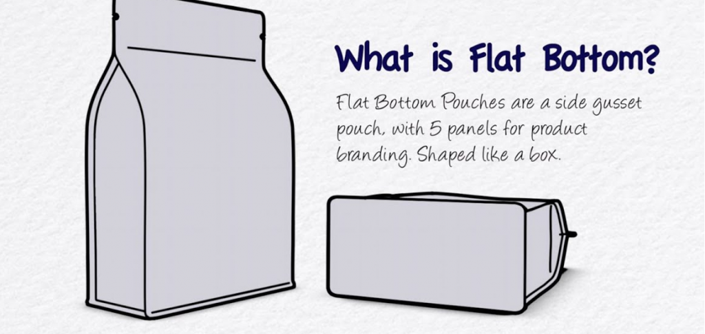 How to Customize a Flat Bottom Pouch?
